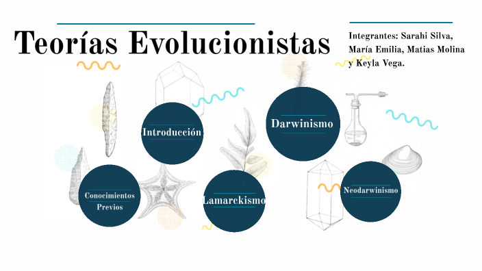 Teorías Evolucionistas by alisson silva on Prezi