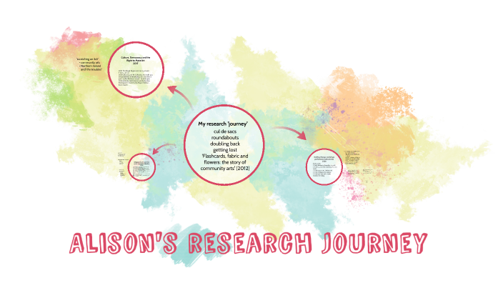 Alison's research journey by Alison Jeffers on Prezi