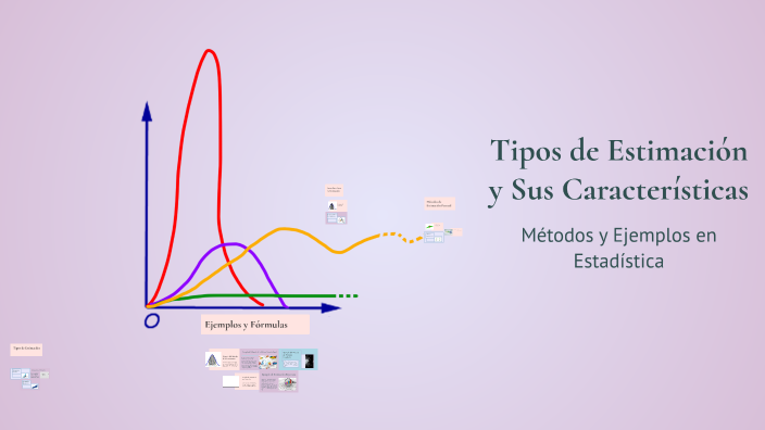 Tipos de Estimación y Sus Características by Enrique Martinez on Prezi