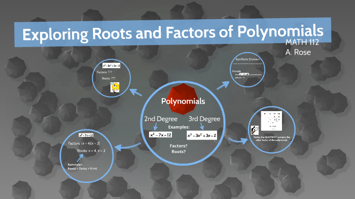 Exploring Roots and Factors of Polynomials by Aimee Rose on Prezi