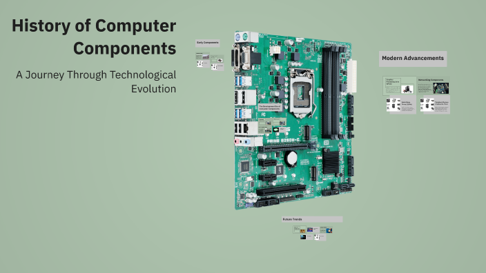 History of Computer Components by King Dada on Prezi