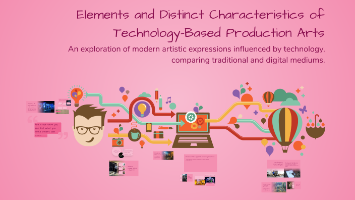 Elements and Distinct Characteristics of Technology-Based Production ...
