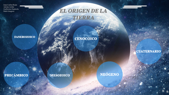 El origen de la Tierra by Juan Carlos Rojas Soto on Prezi