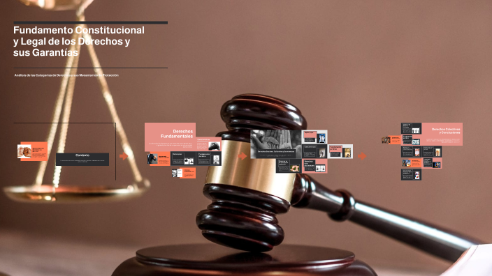 Fundamento Constitucional y Legal de los Derechos y sus Garantías by ...