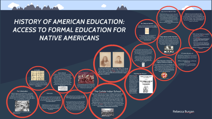 EDUC500 History of American Education - Native Americans by Rebecca ...