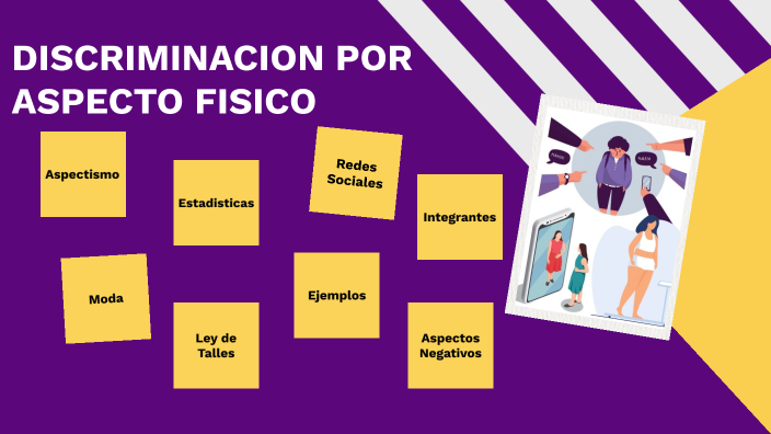 Discriminacion por aspecto fisico by Sofi Gutierrez on Prezi