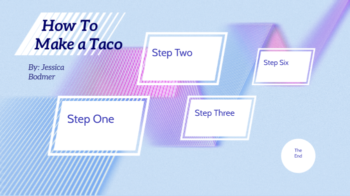 How to make a taco by Jessica Bodmer on Prezi