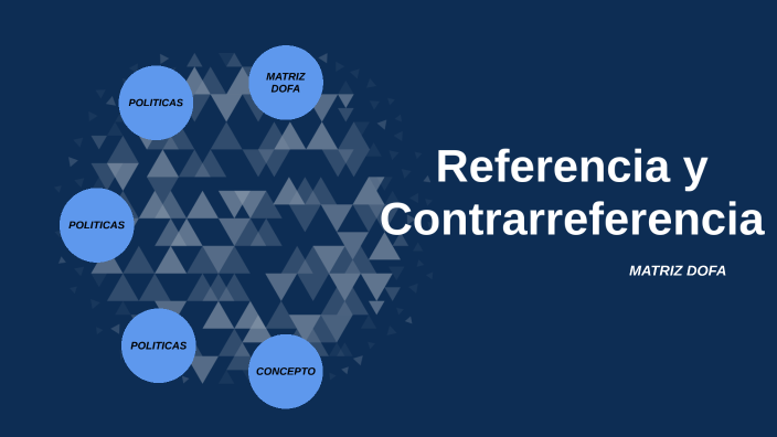 MATRIZ DOFA REFEENCIA Y CONTRARREFERENCIA by martha gisseth renteria tello on Prezi