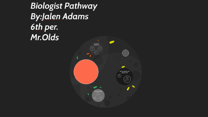 Biologist Pathway Guide by Jalen Adams on Prezi