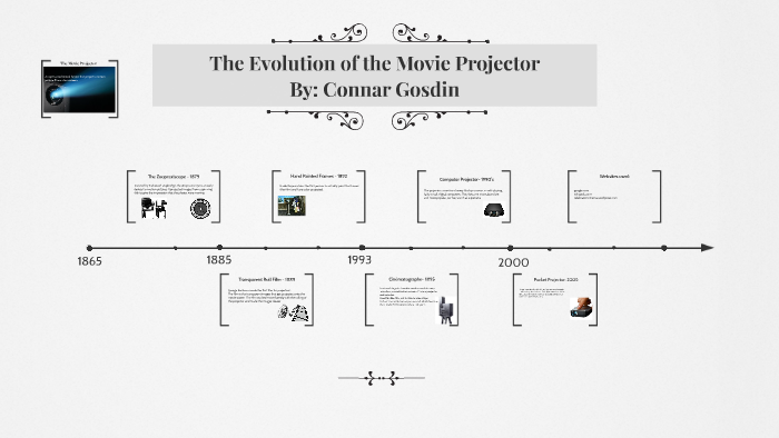 The Evolution of the Movie Projector by Connar Gosdin on Prezi