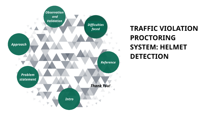 Traffic Violation Proctoring System Helmet And Triple Riding Detection