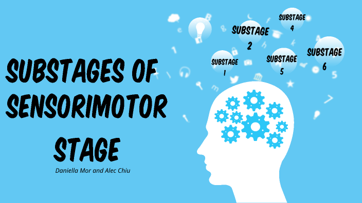 Substages of Sensorimotor Stage by Daniella Mor on Prezi