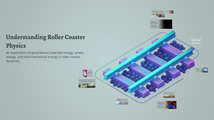 Understanding Roller Coaster Physics by N Al on Prezi