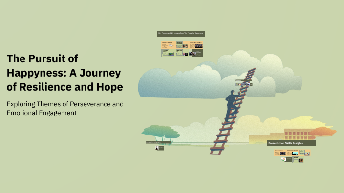 The Pursuit of Happyness: A Journey of Resilience and Hope by Anjney Rane on Prezi
