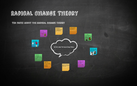 Radical Change Theory by Jamie Hanley on Prezi