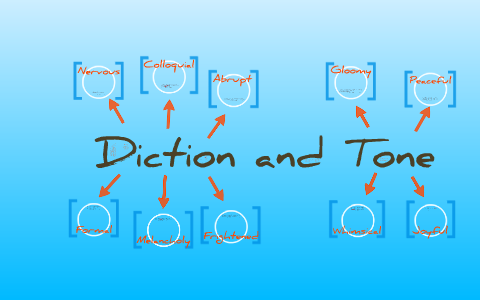 Diction and Tone by Jamie Harris on Prezi