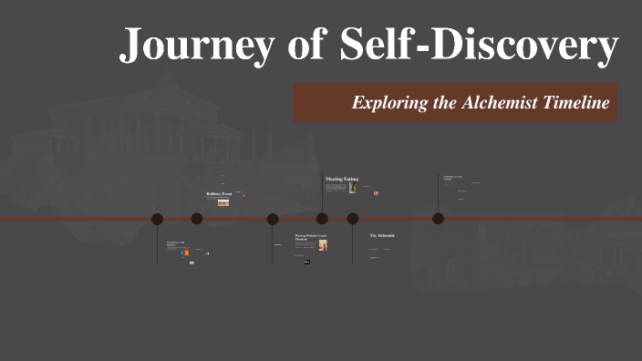 The Alchemist Timeline by Justin Alcabedos on Prezi