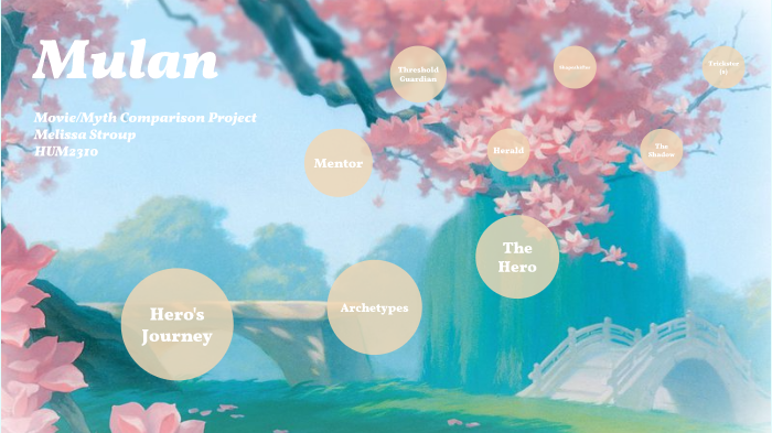 Mulan Movie/Myth Comparison Project by Melissa Stroup on Prezi