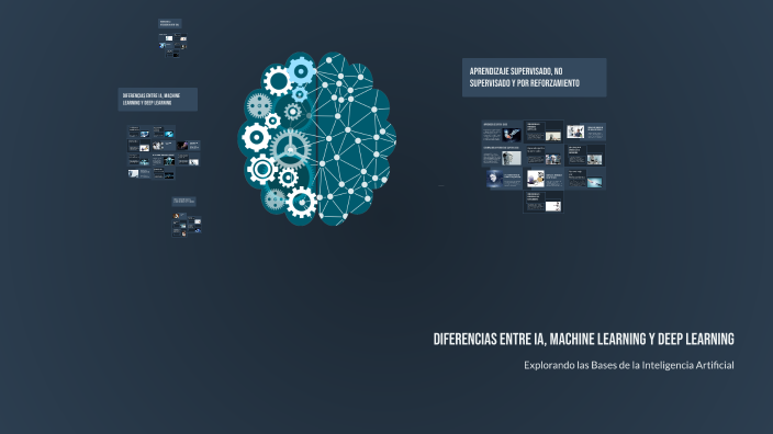 Diferencias entre IA, Machine Learning y Deep Learning by ruth ...