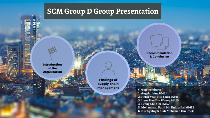 SCM Group D presentation by Irene Hoo on Prezi