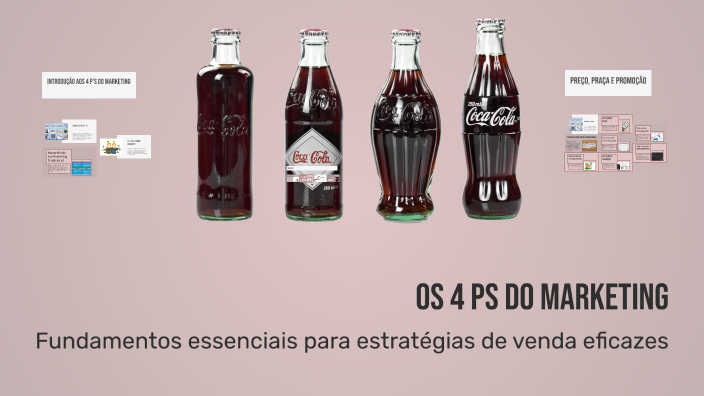 Os 4 Ps do Marketing by EMILY BRAZ on Prezi