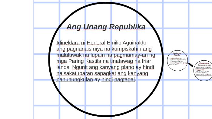 Ebolusyon ng mga Batas sa Pagpapatupad ng Reporma ng Agraryo by Kayla ...