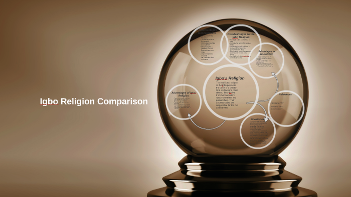 Igbo Religion Comparison by Adam Harvey on Prezi