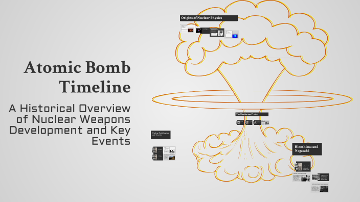 Atomic Bomb Timeline by Abby Sullivan on Prezi