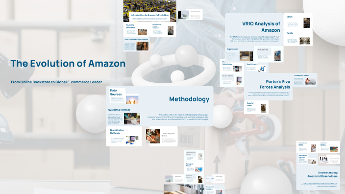 The Evolution of Amazon by Ibtisam Yahye on Prezi