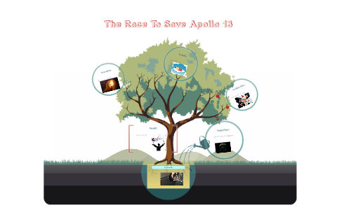 The Race To Save Apollo 13 by Cody Navrat on Prezi