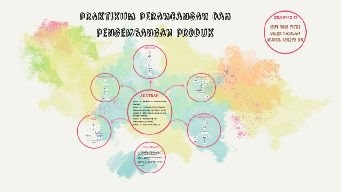 praktikum perancangan dan pengembangan produk by nurul auliya on Prezi