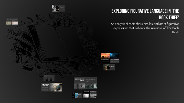 Exploring Figurative Language in 'The Book Thief' by Lawton Martin on Prezi