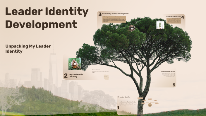 Leader Identity Development by Jemma Geysen on Prezi