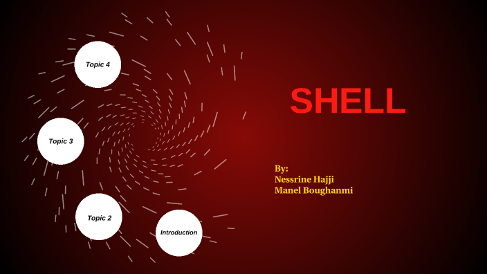 SHELL by Nessrine Hajji on Prezi