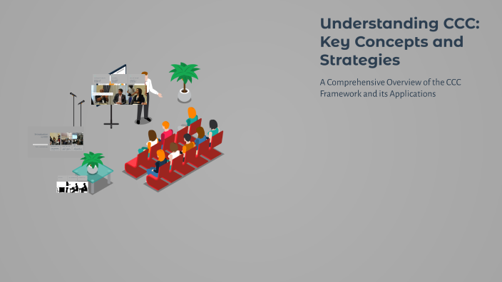 Understanding CCC: Key Concepts and Strategies by Shada moustafa on Prezi
