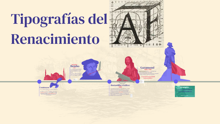 Tipografías del renacimiento by antonio mendez on Prezi
