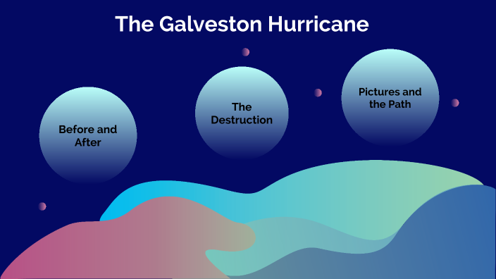 The Galveston Hurricane of 1900 by Anna Pry on Prezi