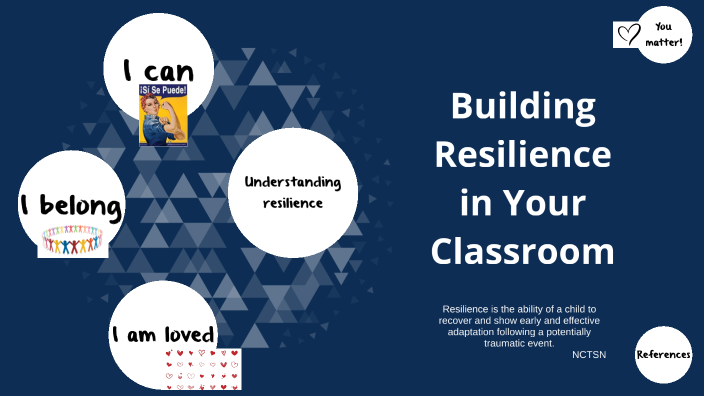 Building Resilience in Your Classroom by Danielle Beymer on Prezi