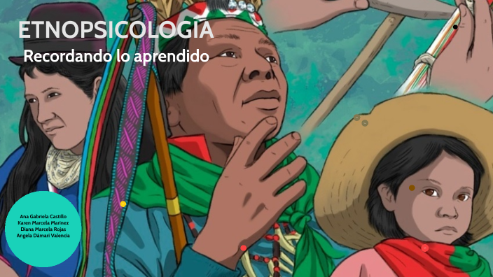 ETNOPSICOLOGÍA by diana rojas on Prezi