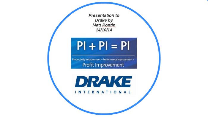 Presentation by by matt pontin on Prezi