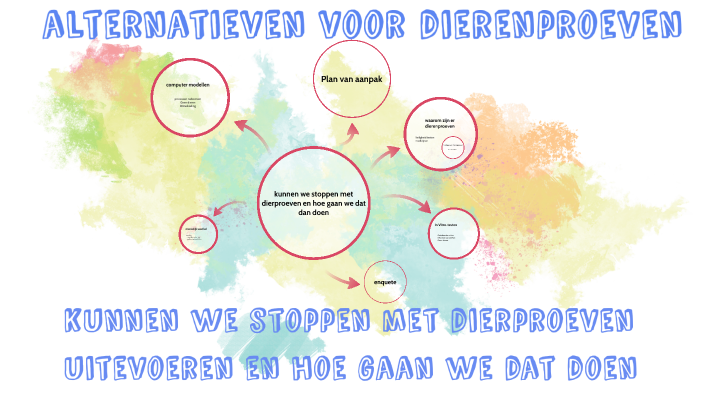 alternatieve voor dierenproeven by Floortje van Schaik on Prezi
