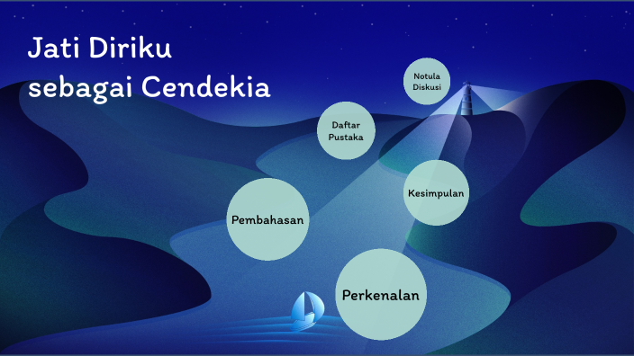 Jati Diriku sebagai Cendekia FG4_MPKT Reg 6_FH UI 2022 by Tanaya ...