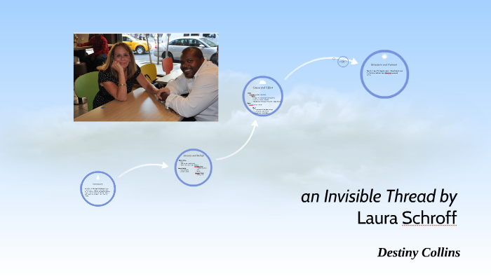 an Invisible Thread by on Prezi