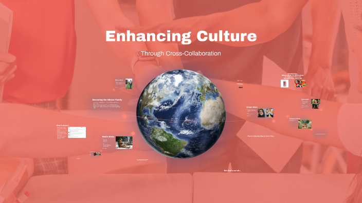 Enhancing Culture Through Cross-Collaboration by Jonathan Martz on Prezi