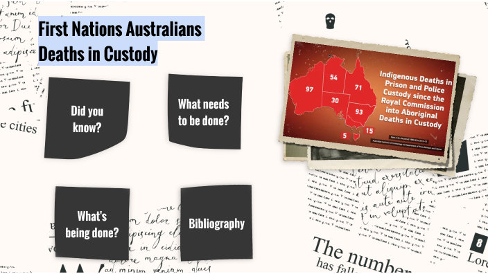 history by charlie clelland on Prezi