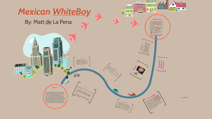 Mexican Whiteboy 2014 by Kennedy Greer on Prezi