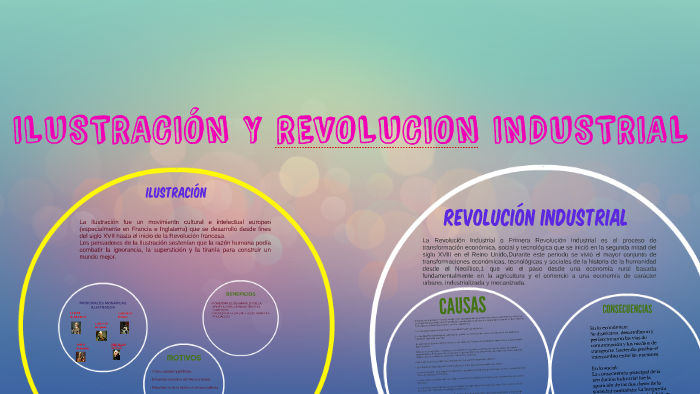 ILUSTRACIÓN Y REVOLUCION INDUSTRIAL by Adrian Colorado