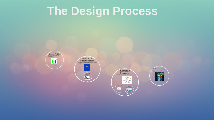 The Design Process by Madison Maher on Prezi