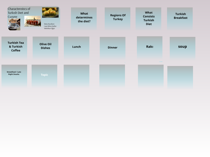 Characterıstıcs of Turkısh dıet and cuısıne by metehan oguz on Prezi