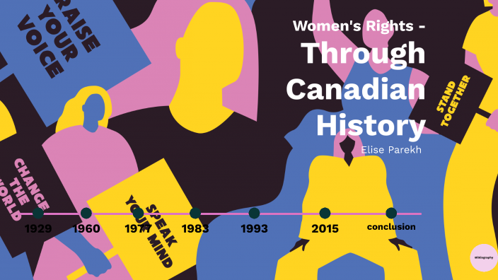 Canadian Women's History Timeline by Elise Parekh on Prezi